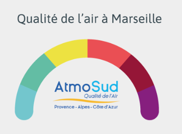 Coordonnées CCAS - Demande de Libre Circulation | RTM