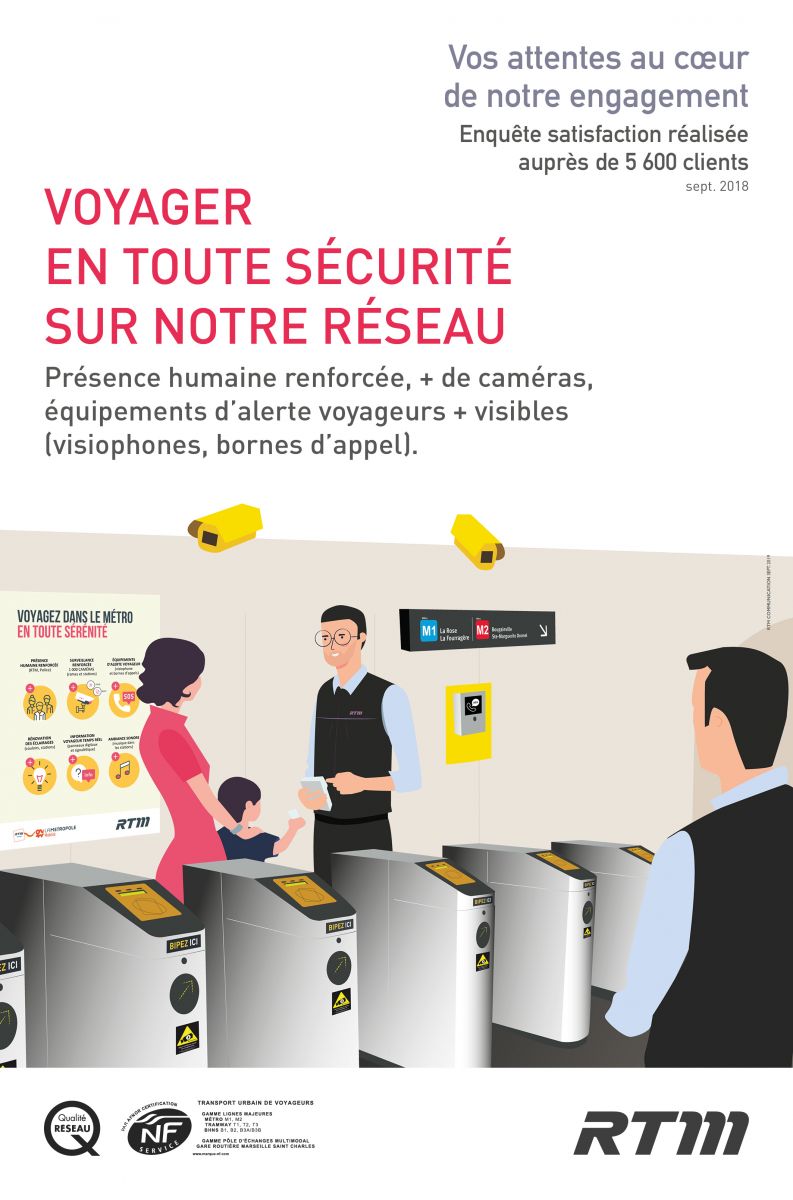 RTM Marseille | Fiche d'identité de la Régie des Transports Métropolitains