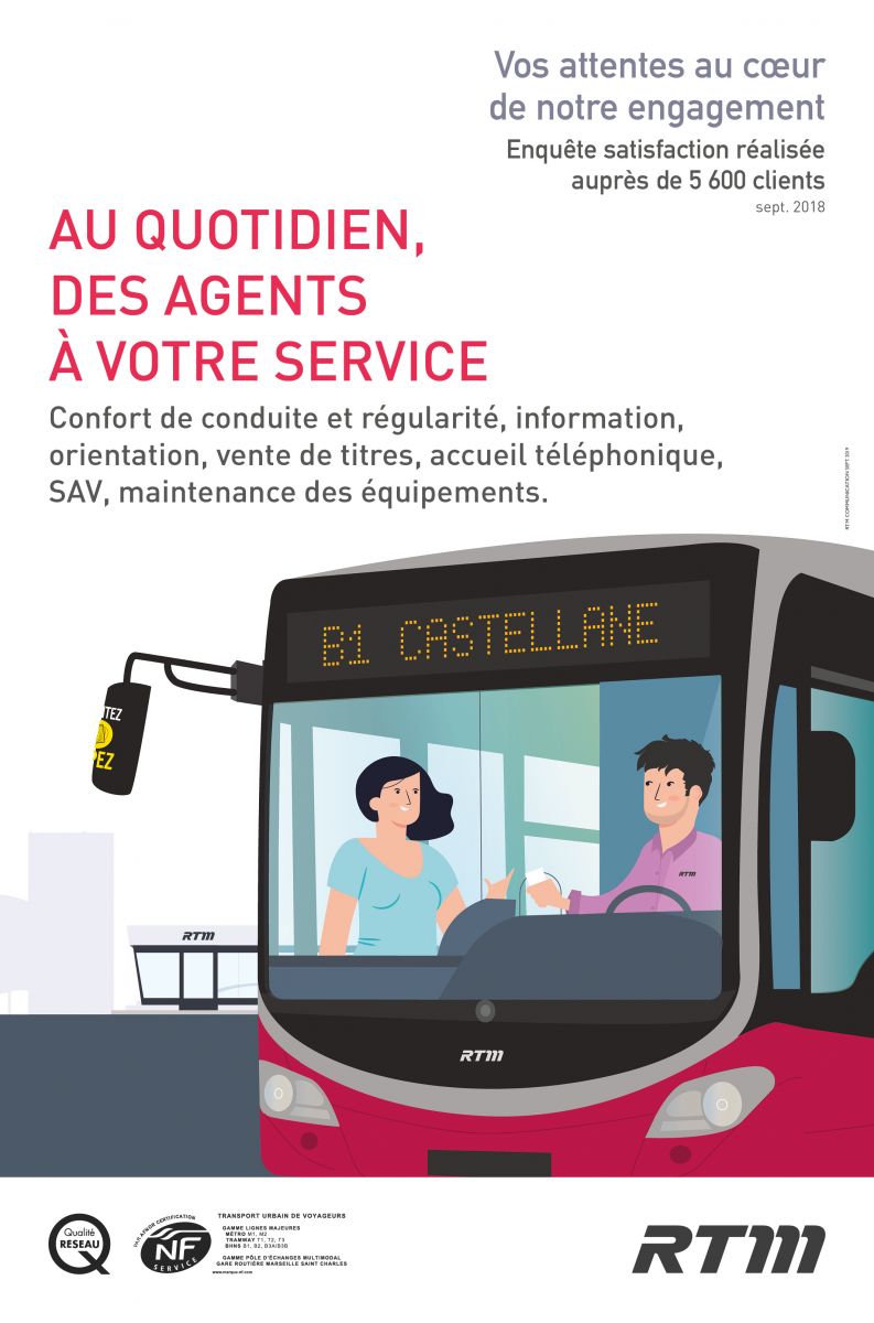 RTM Marseille | Fiche d'identité de la Régie des Transports Métropolitains